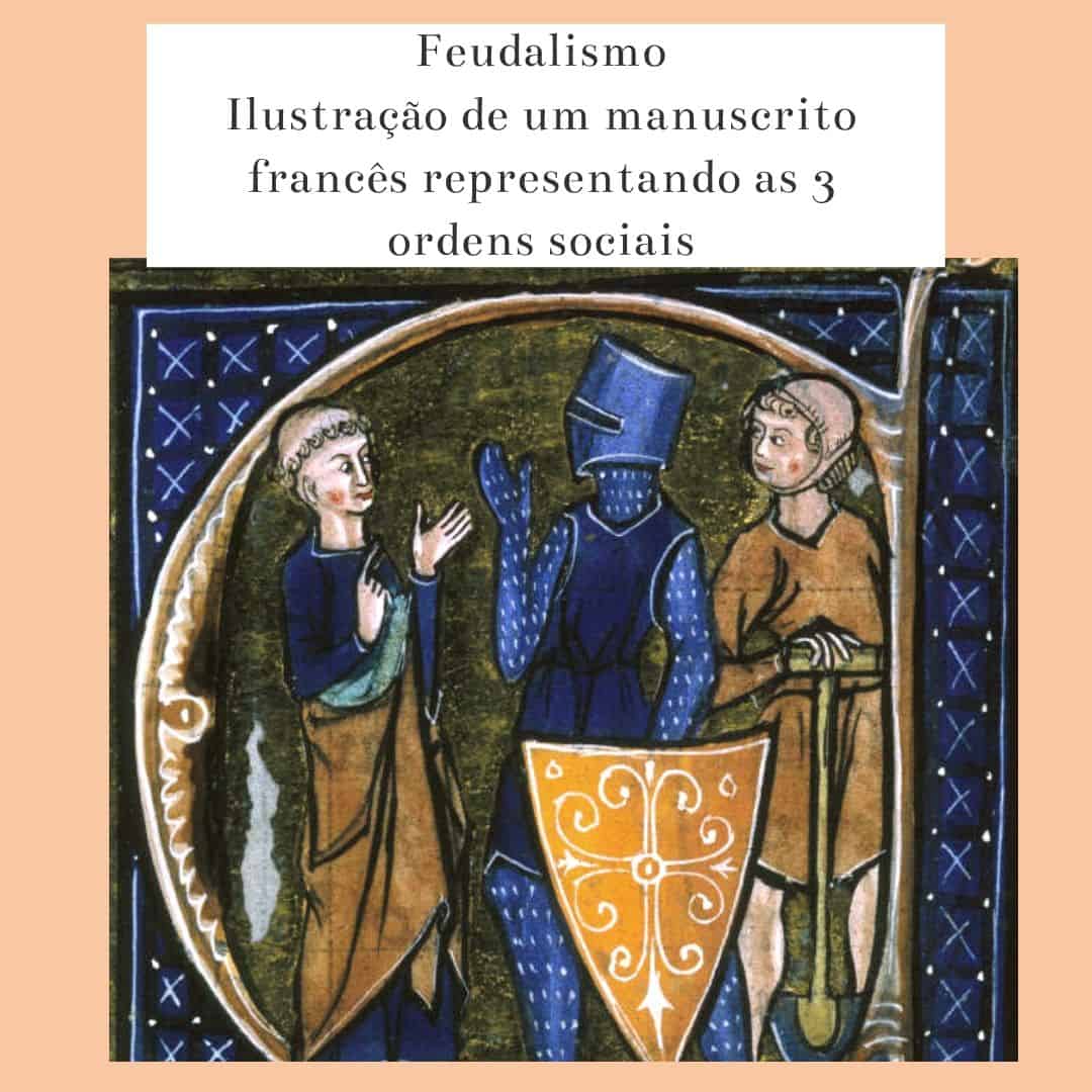período da idade média e o que marcou 1000 anos de História